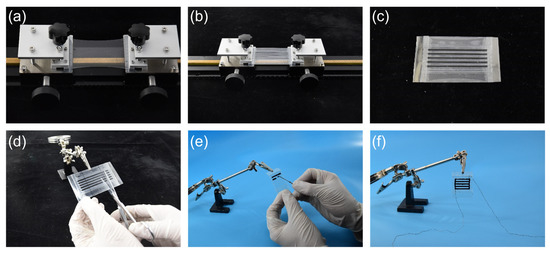 Modeling of Fiber-Constrained Planar PVC Gel Actuators