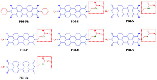 Rational Design of Lewis Base Electron Transport Materials for Improved ...