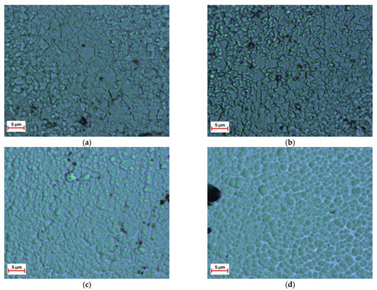 Structure and Frictional Properties of Ultrahard AlMgB14 Thin Coatings