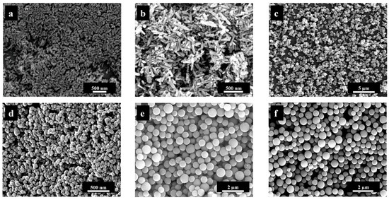 Nanomaterials | Free Full-Text | Cell-Biological Response and Sub-Toxic Inflammatory Effects of ...