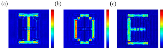 Three-Channel Near-Field Display and Encryption Based on a Polarization Multiplexed Metasurface