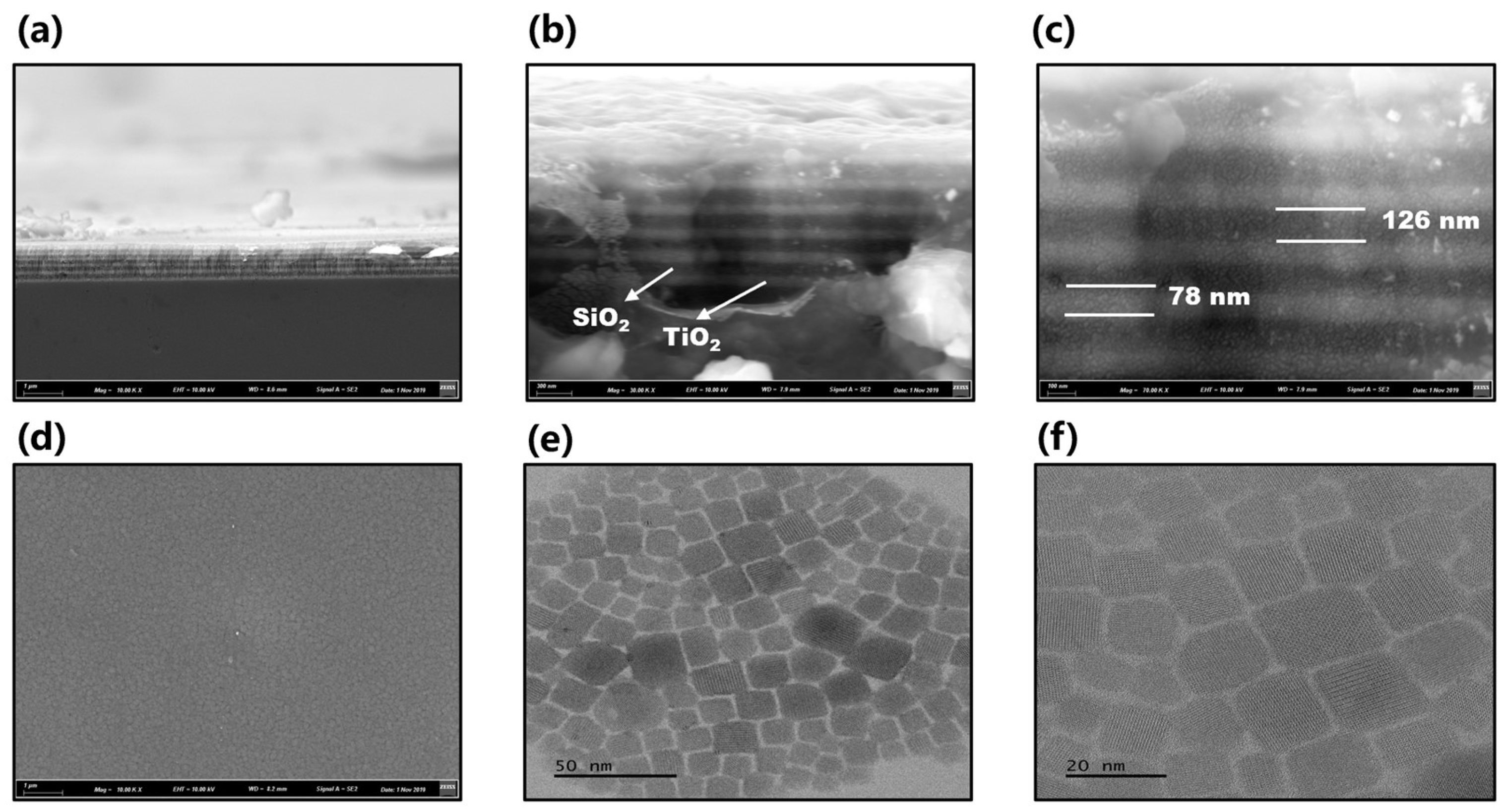 Surface Vertical Multi-Emission Laser with Distributed Bragg Reflector Feedback from CsPbI3 ...
