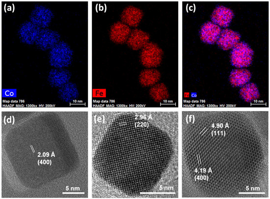 Hard–Soft Core–Shell Architecture Formation from Cubic Cobalt Ferrite ...