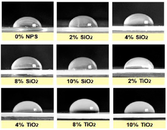 PDMS/TiO2 and PDMS/SiO2 Nanocomposites: Mechanical Properties ...