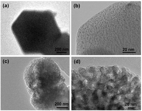 Mesoporous-Structure MOF-14-Based QCM p-Xylene Gas Sensor