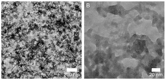 Nanostructured Thermoelectric Films Synthesised by Spark Ablation and ...