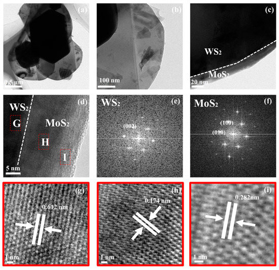 Highly Selective NH3 Sensor Based on MoS2/WS2 Heterojunction