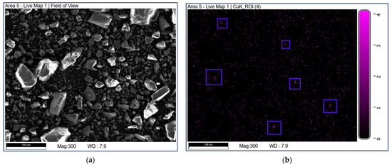 Weak Metal–Support Interaction over CuO/TiO2 Catalyst Governed Low ...