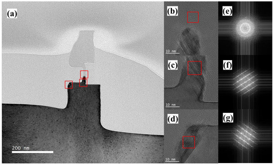 High-Quality Recrystallization of Amorphous Silicon on Si (100) Induced ...