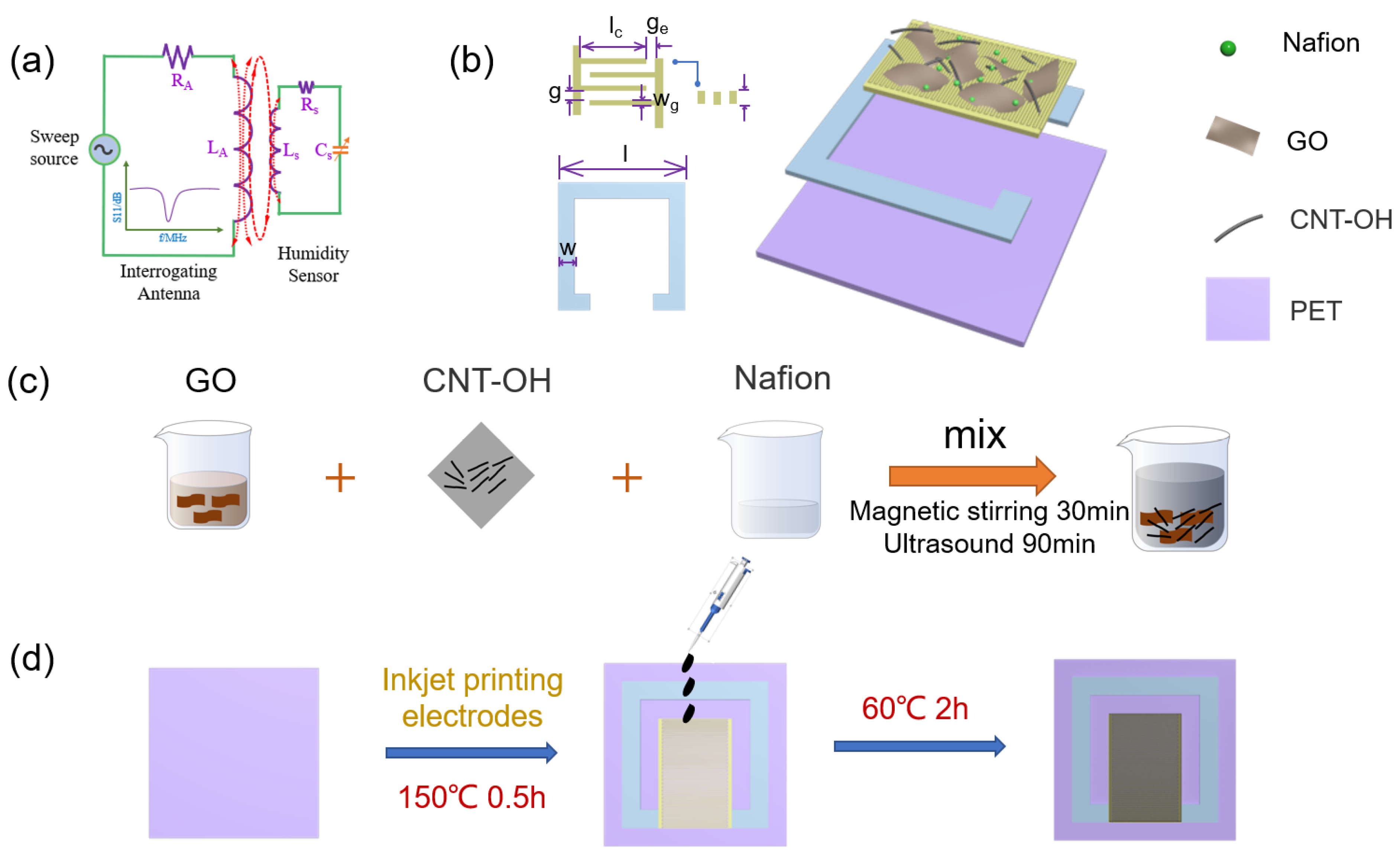 Humidity Sensor Circuit