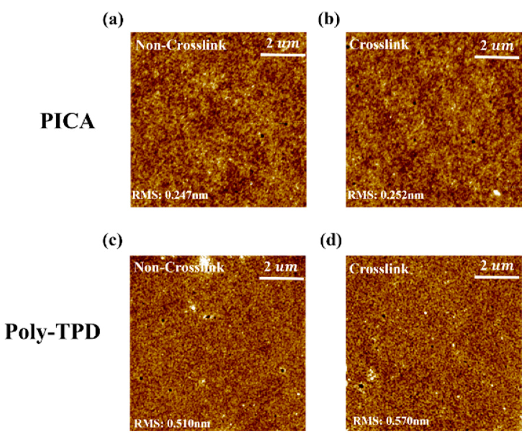 Indolocarbazole-Based Photo-Crosslinkable Hole-Transporting Layer for Efficient Solution ...