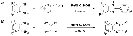 New Insights into N-Doped Porous Carbons as Both Heterogeneous Catalysts and Catalyst Supports ...