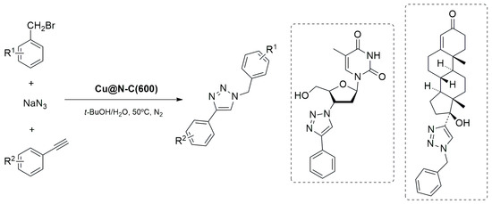 New Insights into N-Doped Porous Carbons as Both Heterogeneous Catalysts and Catalyst Supports ...