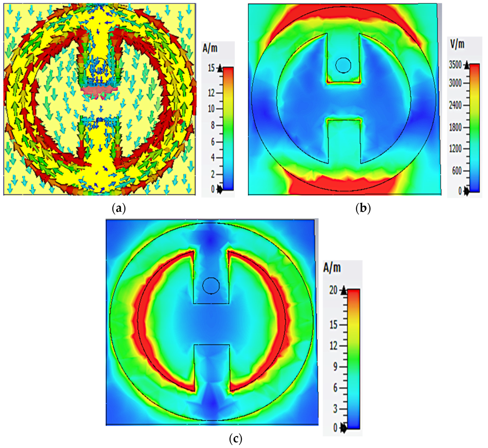 Dual-Band, Wide-Angle, and High-Capture Efficiency Metasurface for ...