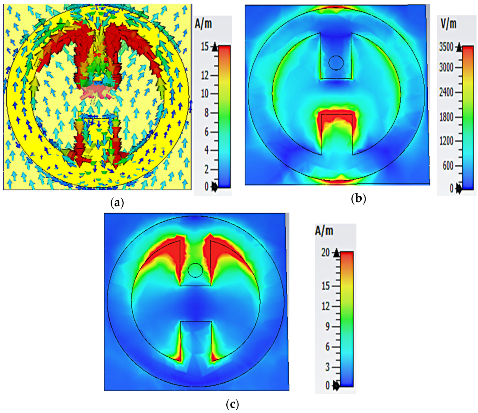 Dual-Band, Wide-Angle, and High-Capture Efficiency Metasurface for ...