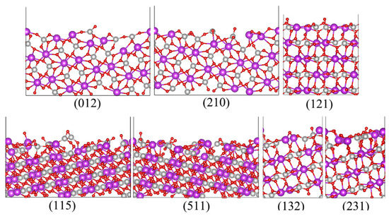 Electronic Characteristics, Stability and Water Oxidation Selectivity ...