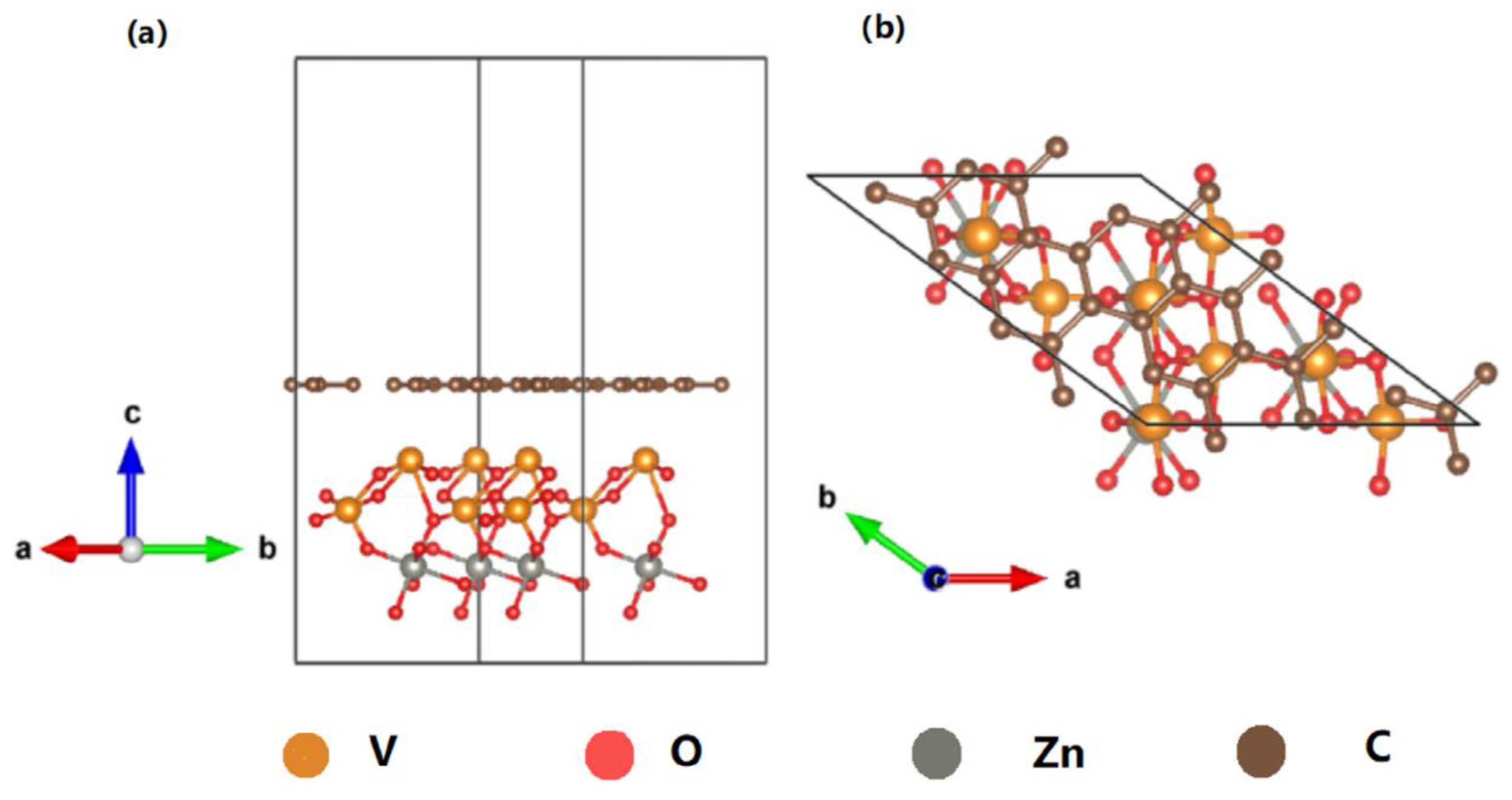 Recent Progress in Multifunctional Graphene-Based Nanocomposites for ...