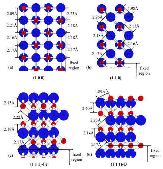 Nanomaterials | Free Full-Text | The Adsorption Mechanism of Hydrogen ...