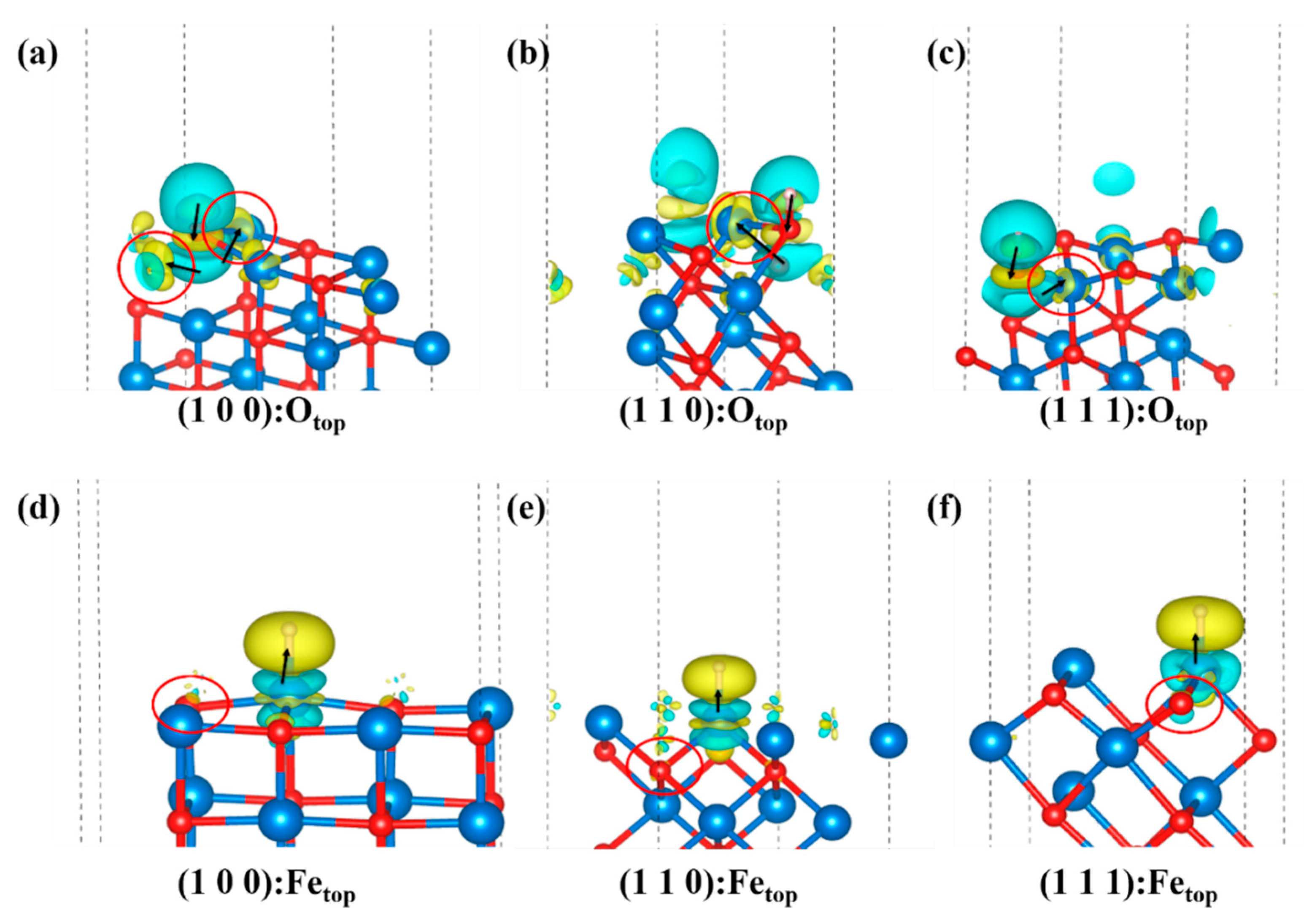 Nanomaterials | Free Full-Text | The Adsorption Mechanism of Hydrogen ...