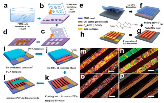 Nanocrystal Array Engineering and Optoelectronic Applications of ...