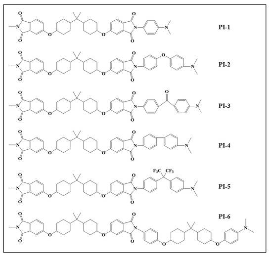 Structural Designs of Transparent Polyimide Films with Low Dielectric ...