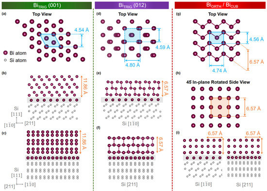 Phase-Selective Epitaxy of Trigonal and Orthorhombic Bismuth Thin Films ...