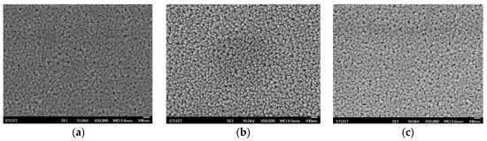 Activation Energy and Bipolar Switching Properties for the Co ...