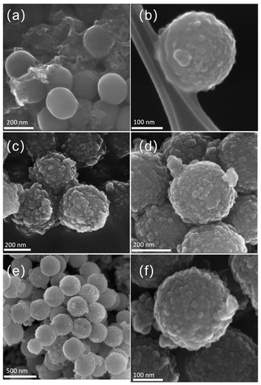 Development and Upscaling of SiO2@TiO2 Core-Shell Nanoparticles for ...