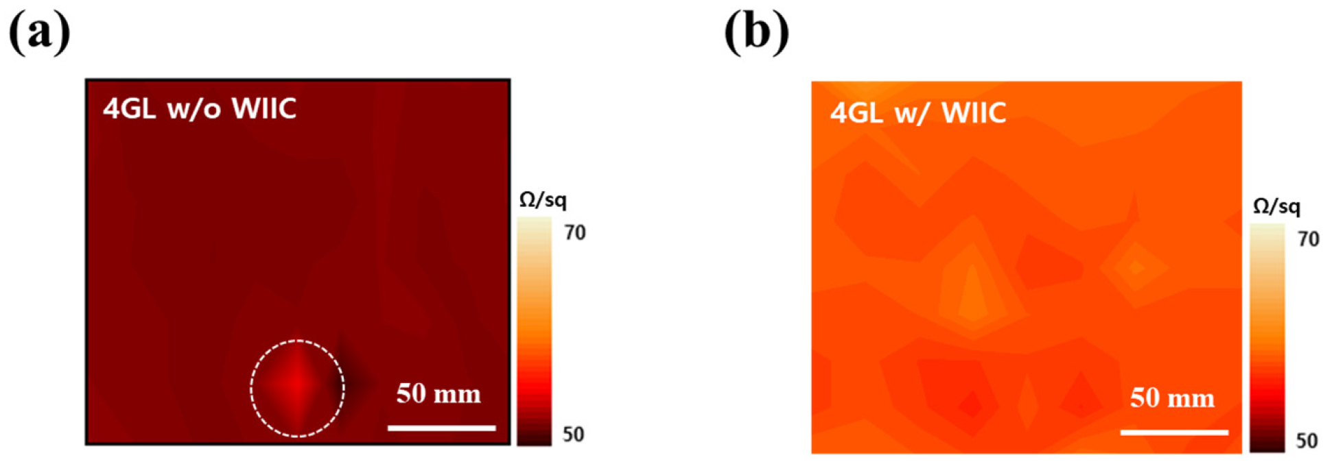 Nanomaterials | Free Full-Text | A Graphene-Based Polymer-Dispersed ...