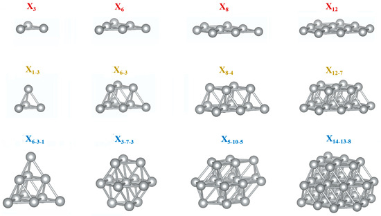 First-Principles Investigation of Size Effects on Cohesive Energies of ...