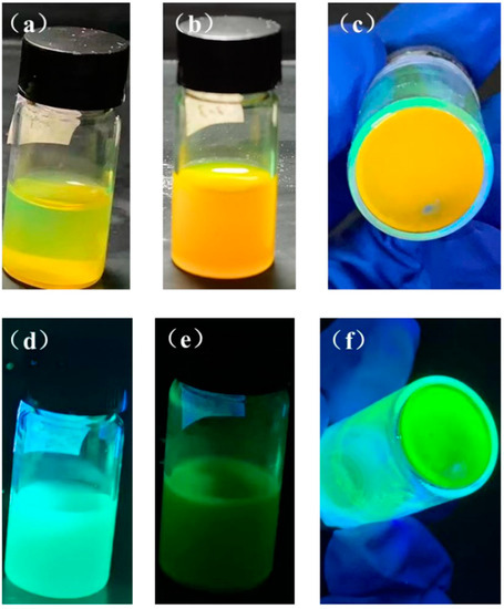 Improvement of the Stability and Optical Properties of CsPbBr3 QDs