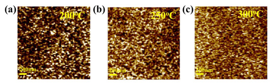 Low-Temperature Solution-Processed HfZrO Gate Insulator for High ...