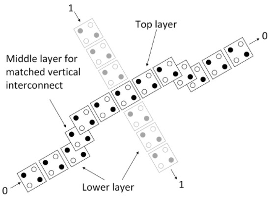 Reversible Quantum-Dot Cellular Automata-Based Arithmetic Logic Unit