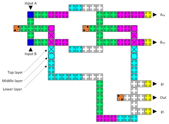 Reversible Quantum-Dot Cellular Automata-Based Arithmetic Logic Unit