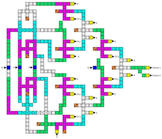 Reversible Quantum-Dot Cellular Automata-Based Arithmetic Logic Unit