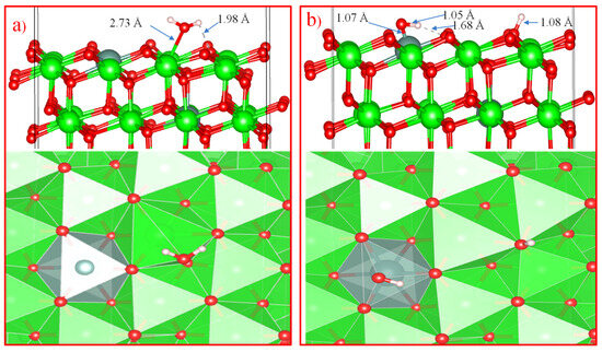 Nanomaterials | Free Full-Text | A Detailed Comparative Analysis of the Structural Stability and ...