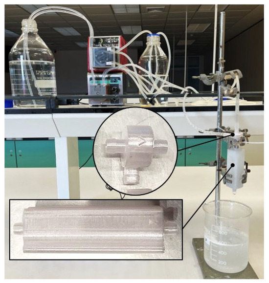 Three-Dimensional-Printed Vortex Tube Reactor for Continuous Flow ...