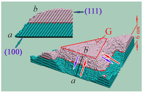 Hierarchical Structuring of Black Silicon Wafers by Ion-Flow-Stimulated ...