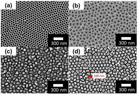 Advances in the Fabrication of Nanoporous Anodic Aluminum Oxide and Its Applications to Sensors ...