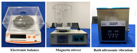 A Review of Nanofluids as Coolants for Thermal Management Systems in ...
