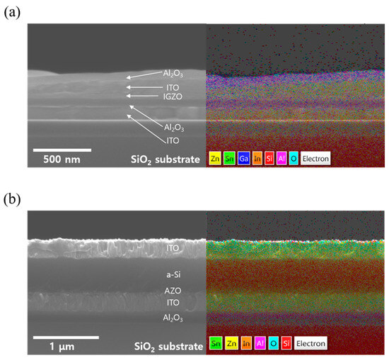 Nanomaterials | Free Full-Text | Monolithic Integration of Semi-Transparent and Flexible ...