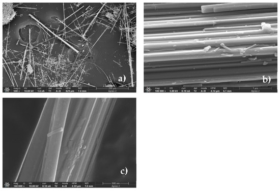 Dissolution Reaction and Surface Modification of UICC Amosite in ...