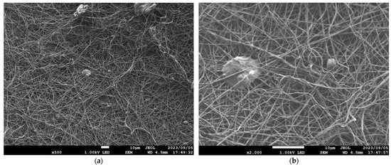 Estimation of Sound Transmission Loss in Nanofiber Nonwoven Fabrics ...