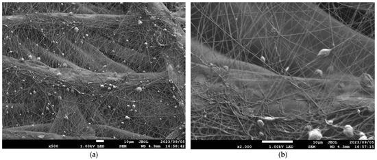 Estimation of Sound Transmission Loss in Nanofiber Nonwoven Fabrics ...