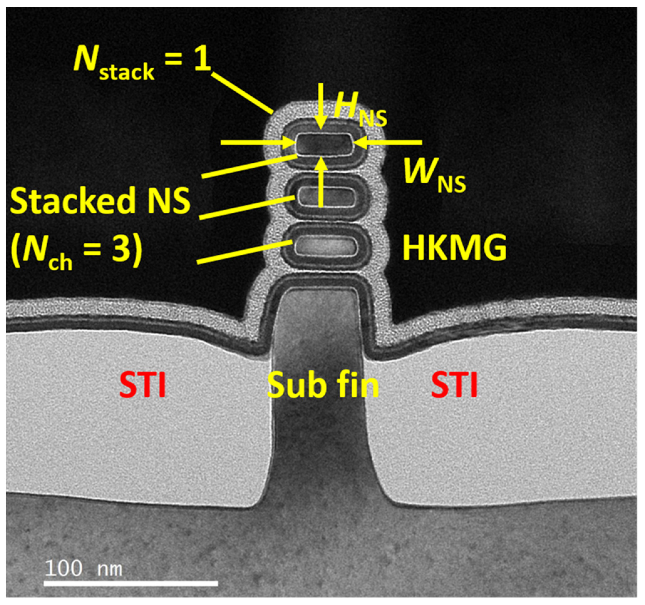 The Impact of Ambient Temperature on Electrothermal Characteristics in ...