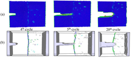 Effects of Grain Boundary Misorientation Angle on the Mechanical ...