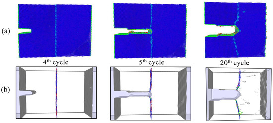 Effects of Grain Boundary Misorientation Angle on the Mechanical ...