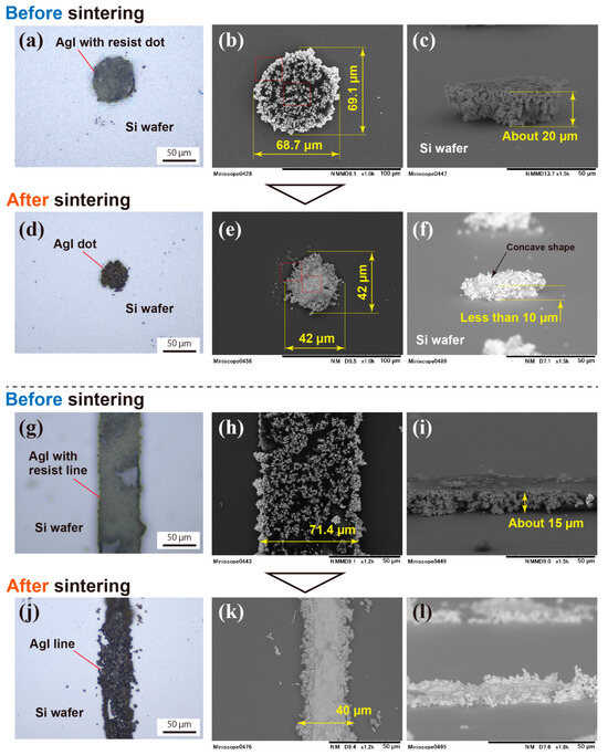 Fabrication of Silver Iodide (AgI) Patterns via Photolithography and ...