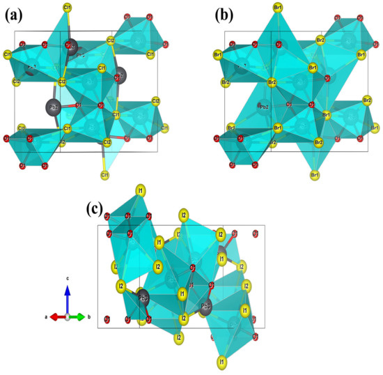 Positive and Negative Contribution from Lead–Oxygen Groups and Halogen ...