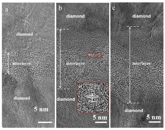 A Diamond/Graphene/Diamond Electrode for Waste Water Treatment
